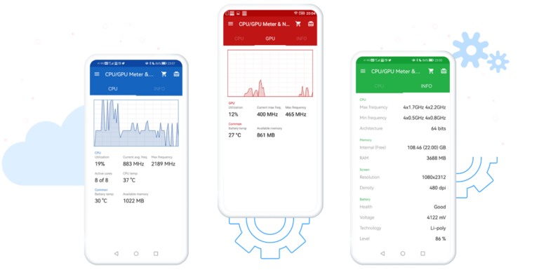 Best Monitoring Android App - CPU/GPU Meter & Notification