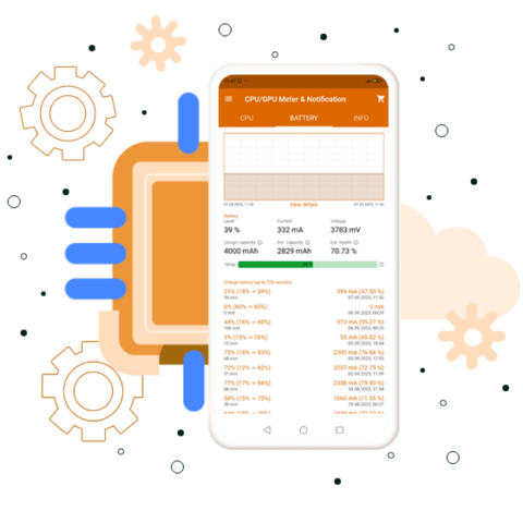 Best Monitoring Android App - CPU/GPU Meter & Notification